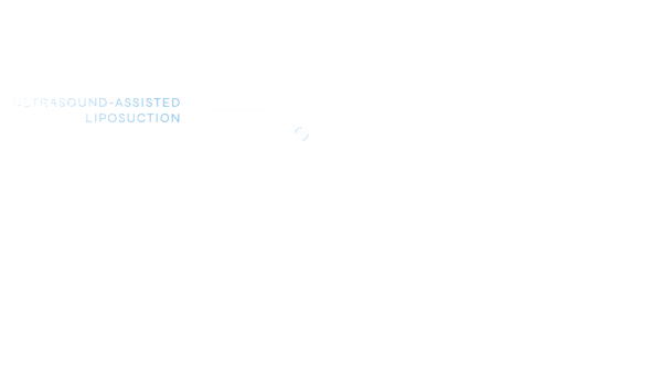 AYON Body Contouring System | Revolutionize Aesthetic Surgery